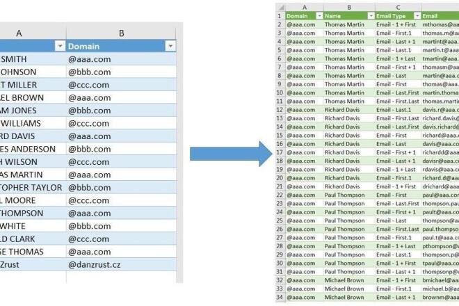 Give you 1000 email list to setup your campaign for $20, freelancer ...